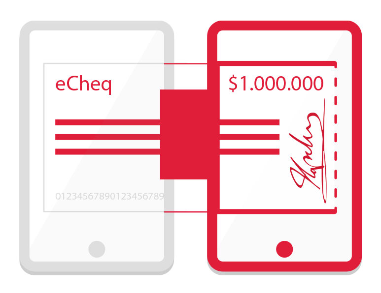ECHEQ | Nueva funcionalidad de emisión y anulación - VALO